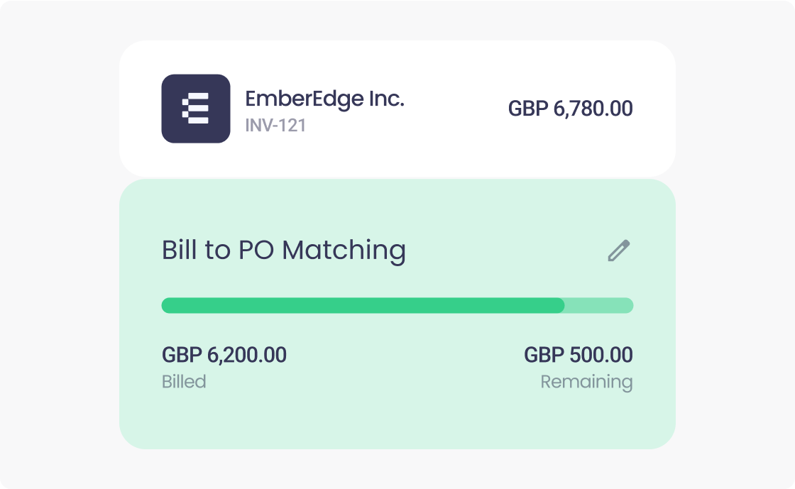 Budget Control Software | ApprovalMax
